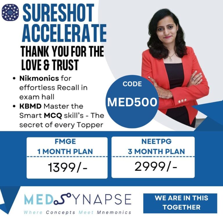 Medsynapse Academy by Dr Nikita: Review [with Best Coupon Code] – medicoholic